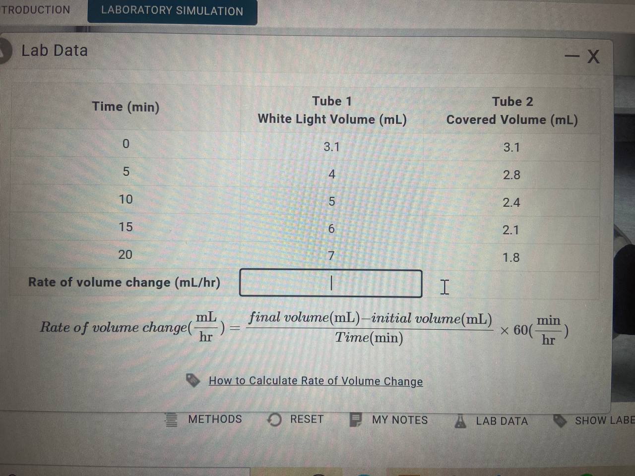 Solved Rate of volume change (hrmL)=Time(min) final volume | Chegg.com