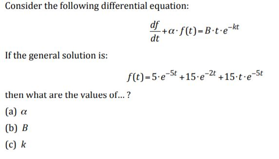 Solved Consider the following differential equation: df -+α | Chegg.com