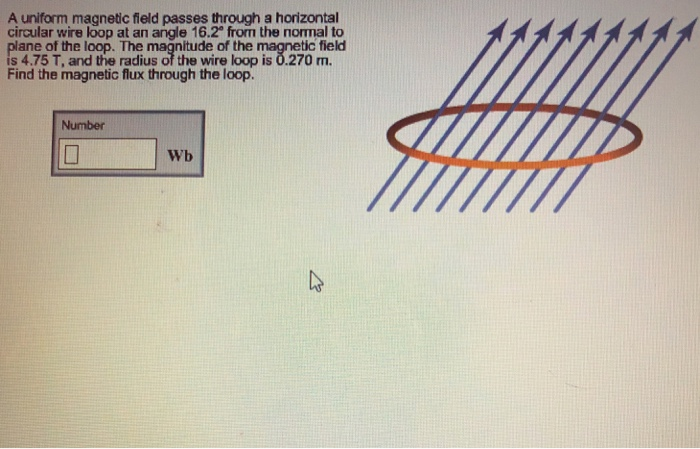 Solved A uniform magnetic field passes through a horizontal | Chegg.com