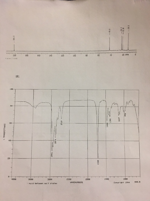 Solved An unknown compound has the chemical formula C5H10O. | Chegg.com Solved An unknown compound has the chemical formula C5H10O. | Chegg.com