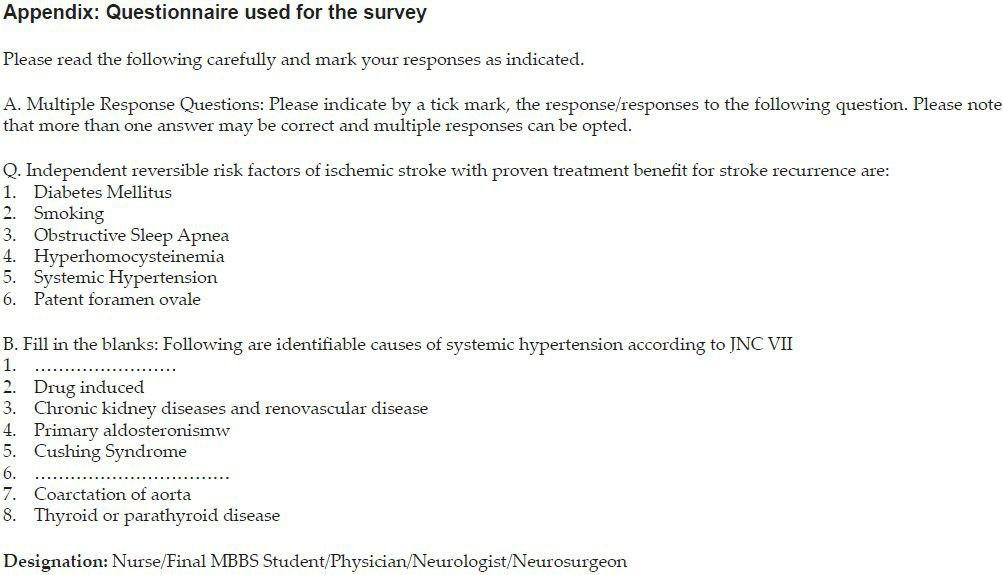 Solved Appendix: Questionnaire used for the survey Please | Chegg.com