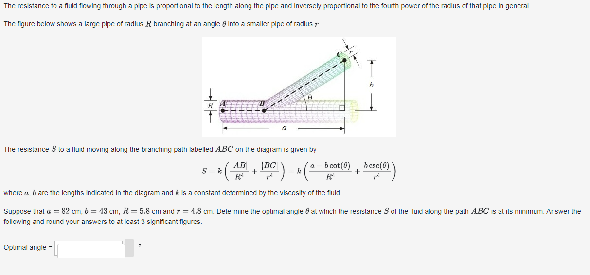 Solved The resistance to a fluid flowing through a pipe is | Chegg.com