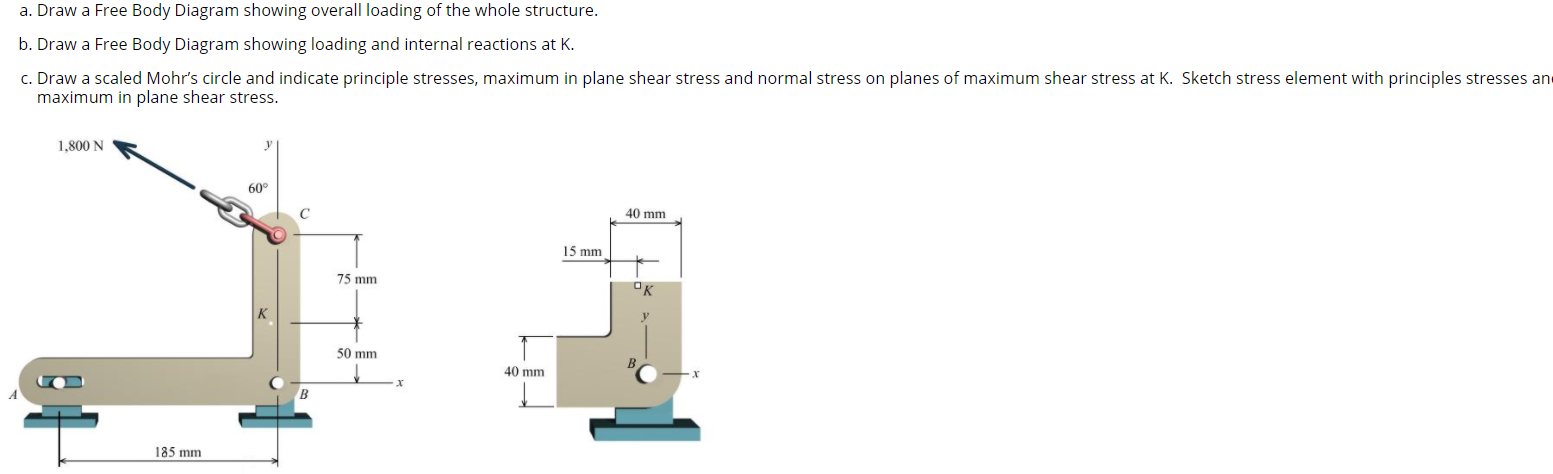 Solved a. Draw a Free Body Diagram showing overall loading | Chegg.com