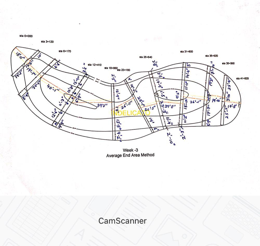 Earthwork and Volume Calculations, Average End | Chegg.com