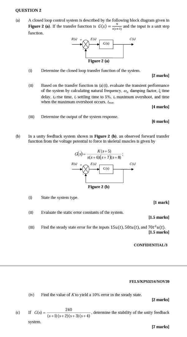 Solved QUESTION 2 (a) A closed loop control system is | Chegg.com