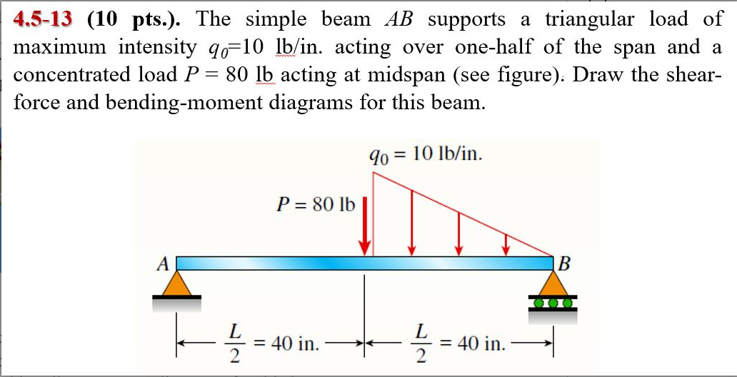 Solved 4.5-13 (10 pts.). The simple beam AB supports a | Chegg.com
