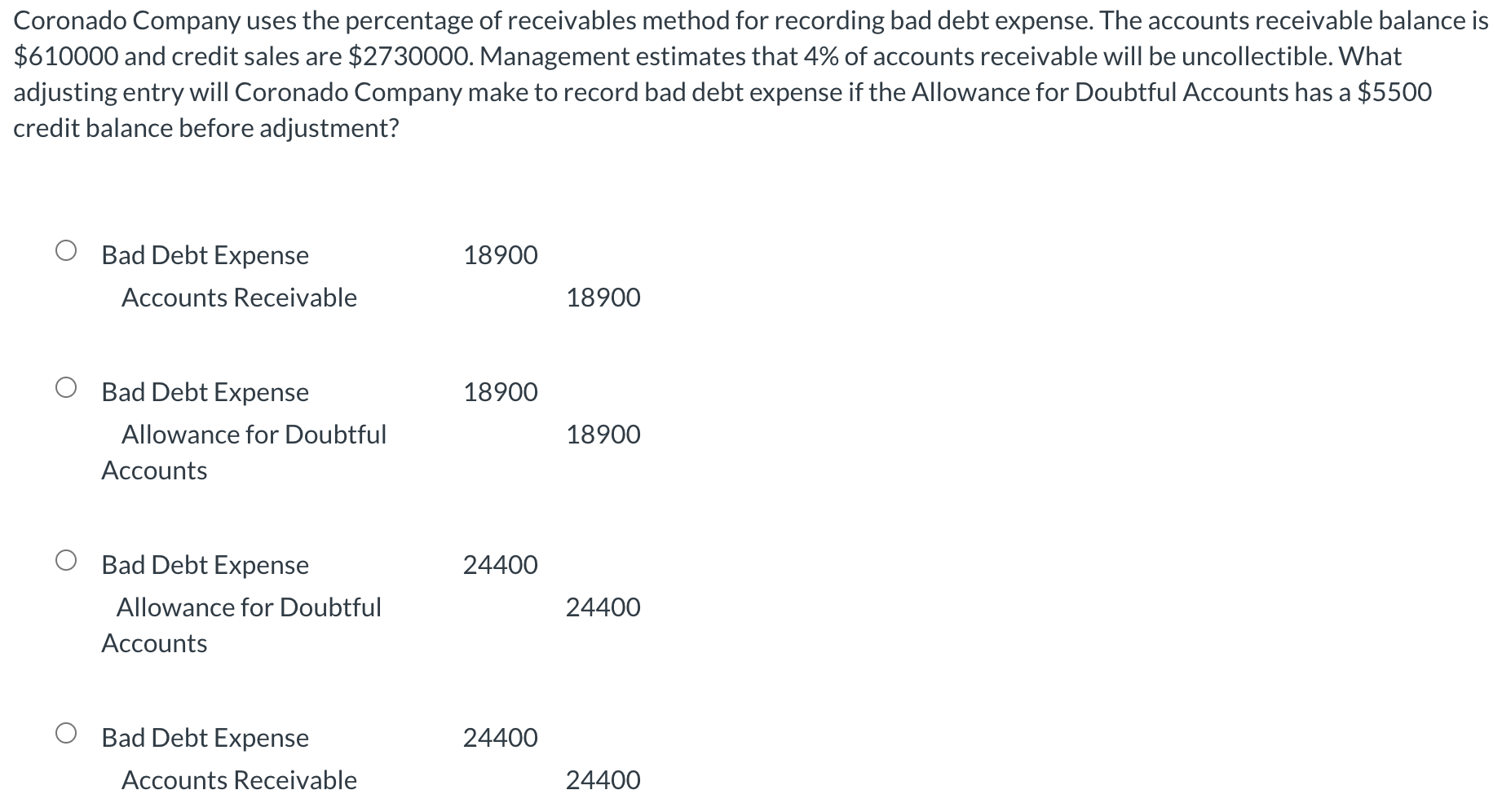 Solved Coronado Company uses the percentage of receivables | Chegg.com