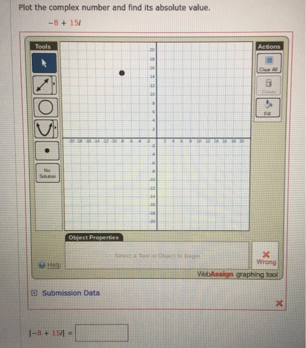 Solved Plot the complex number and find its absolute value | Chegg.com