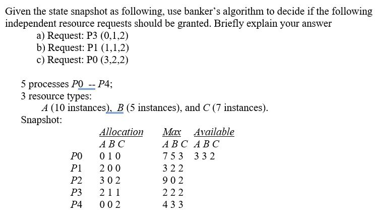 Solved Given the state snapshot as following use banker's | Chegg.com