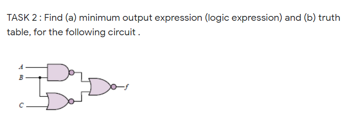 Solved Task 2 Find A Minimum Output Expression Logic 1974