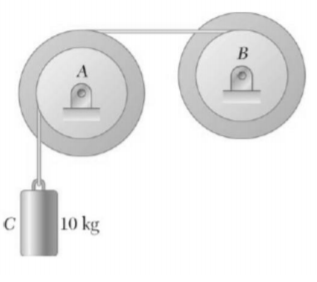The figure illustrates two pulleys A and B | Chegg.com
