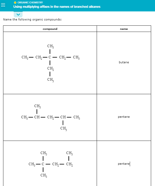 Solved E O ORGANIC CHEMISTRY Using multiplying affixes in | Chegg.com