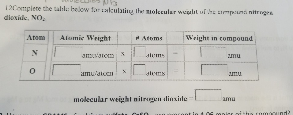 Solved 12Complete the table below for calculating the | Chegg.com