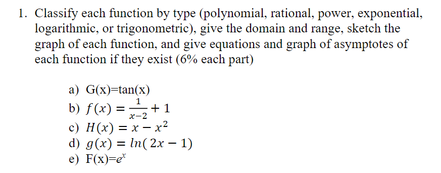 Solved 1. Classify each function by type (polynomial, | Chegg.com