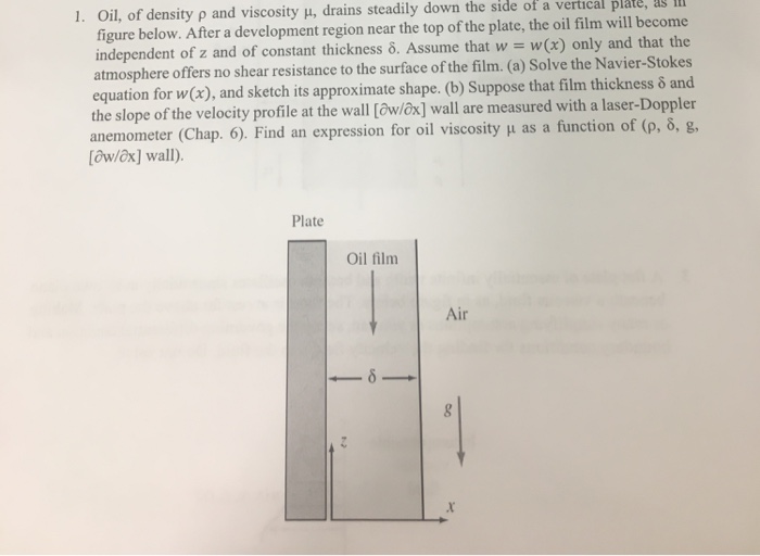 Solved Oil, of density rho and viscosity mu, drains steadily | Chegg.com
