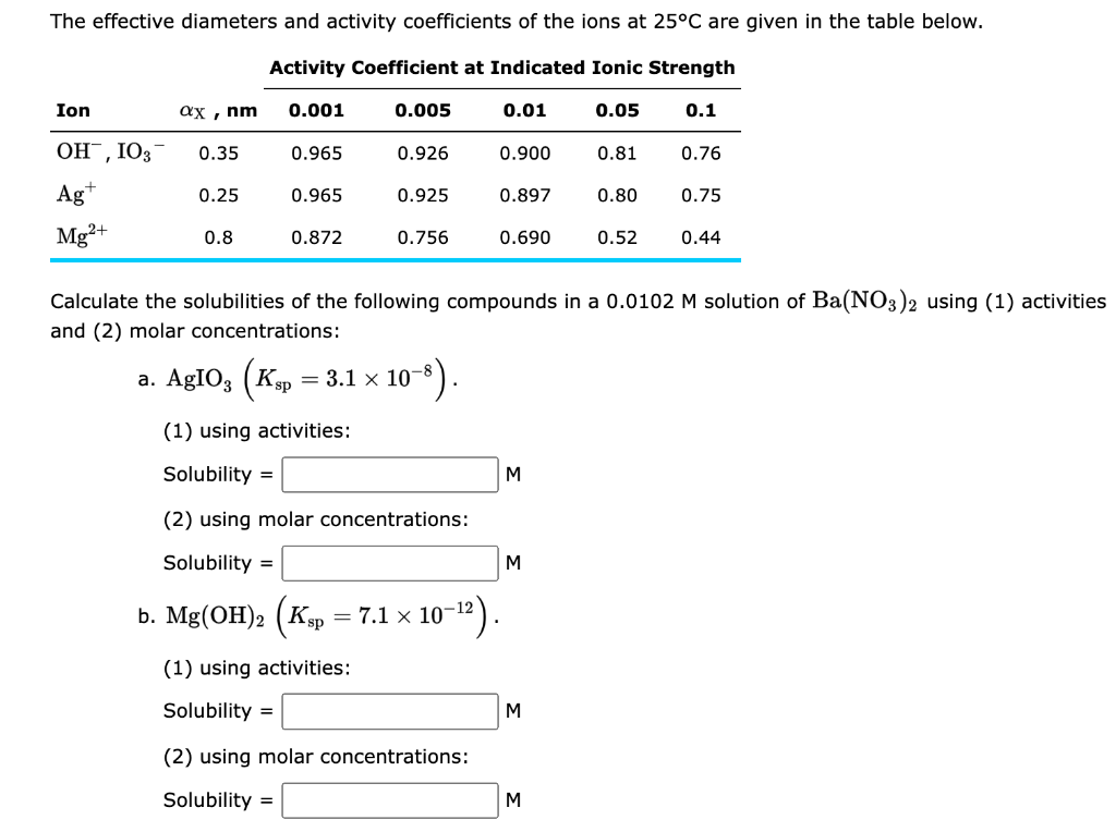 Solved The effective diameters and activity coefficients of | Chegg.com