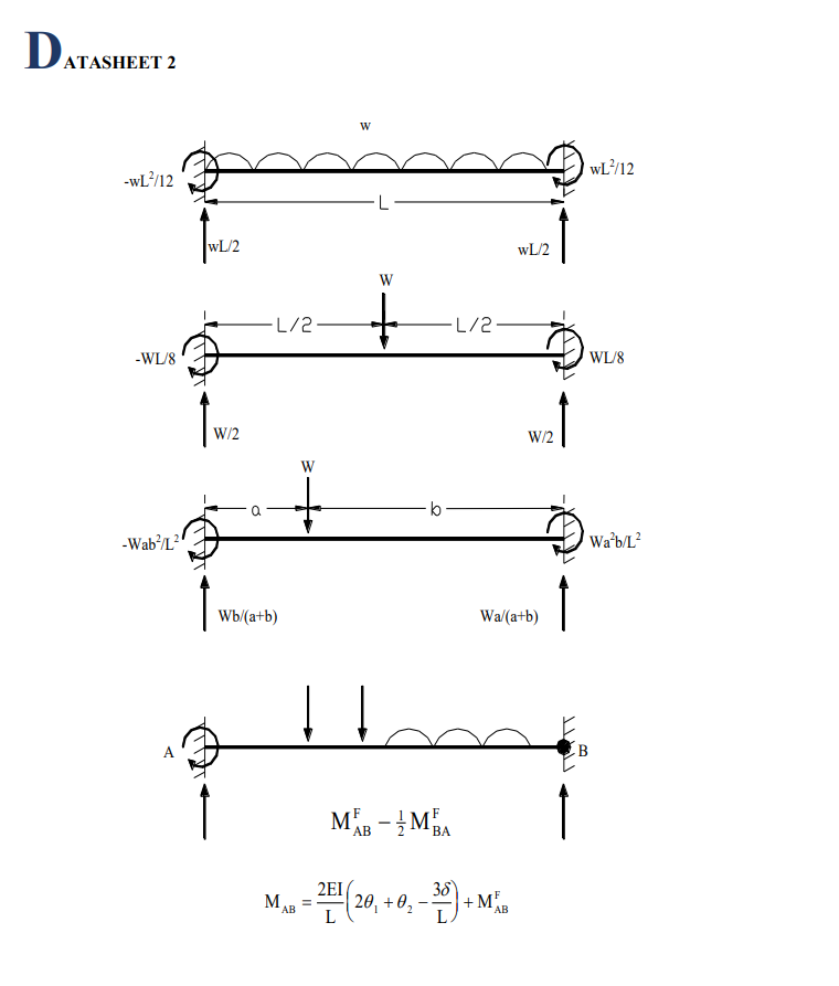 Solved The viaduct structure ABCDEF shown in Figure Q.1 is | Chegg.com