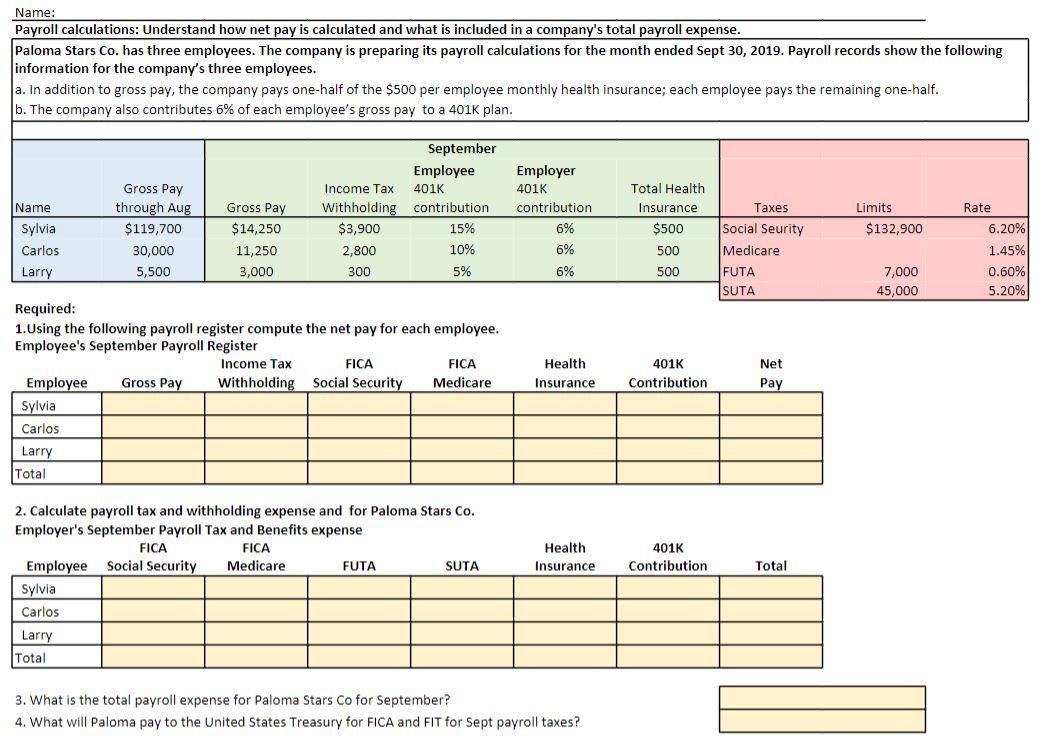 Solved Name: Payroll calculations: Understand how net pay is | Chegg.com