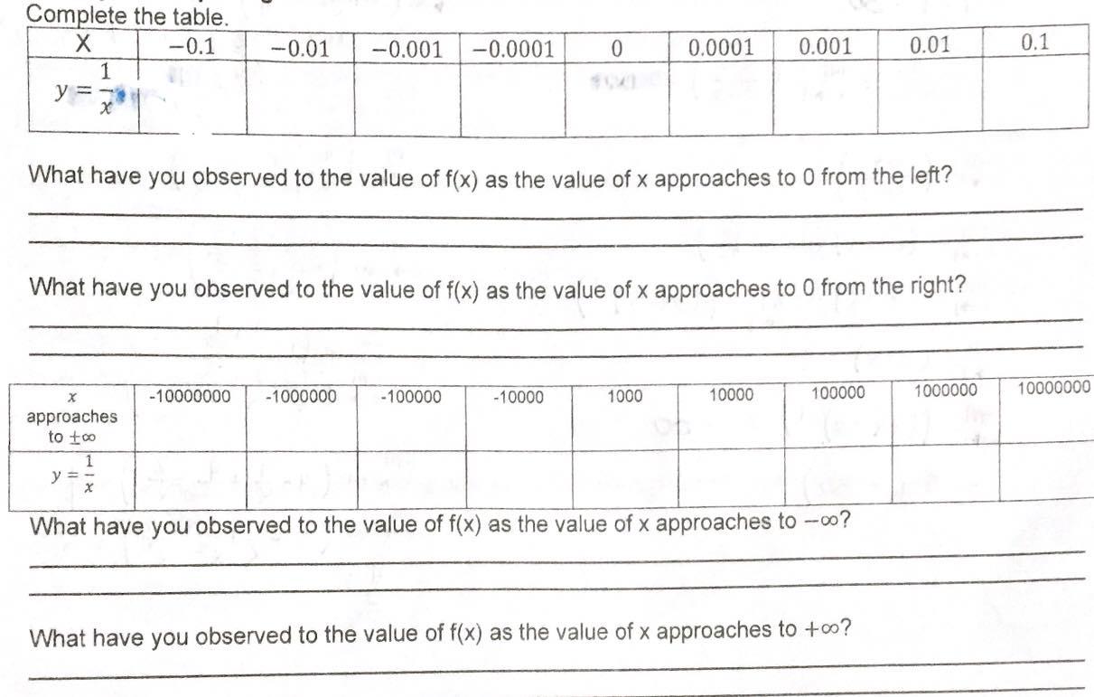 Solved Complete the table. X -0.1 1 y = -0.01 -0.001 -0.0001 | Chegg.com