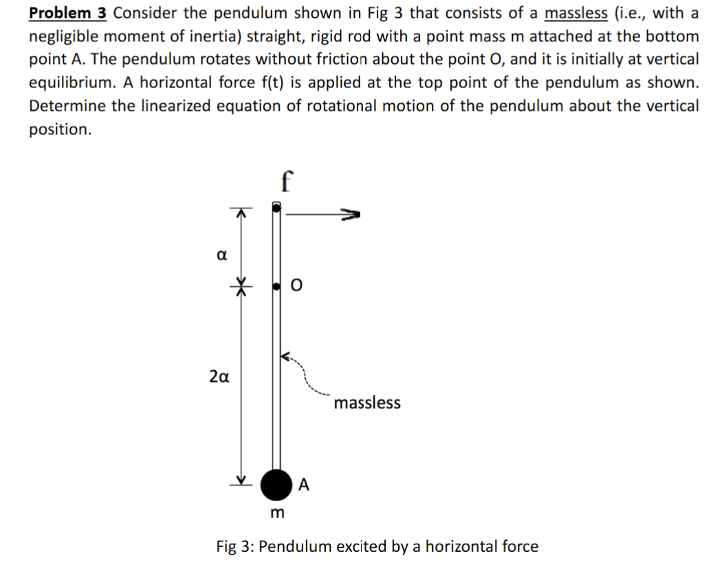 Solved Problem 3 ﻿Consider the pendulum shown in Fig 3 ﻿that | Chegg.com
