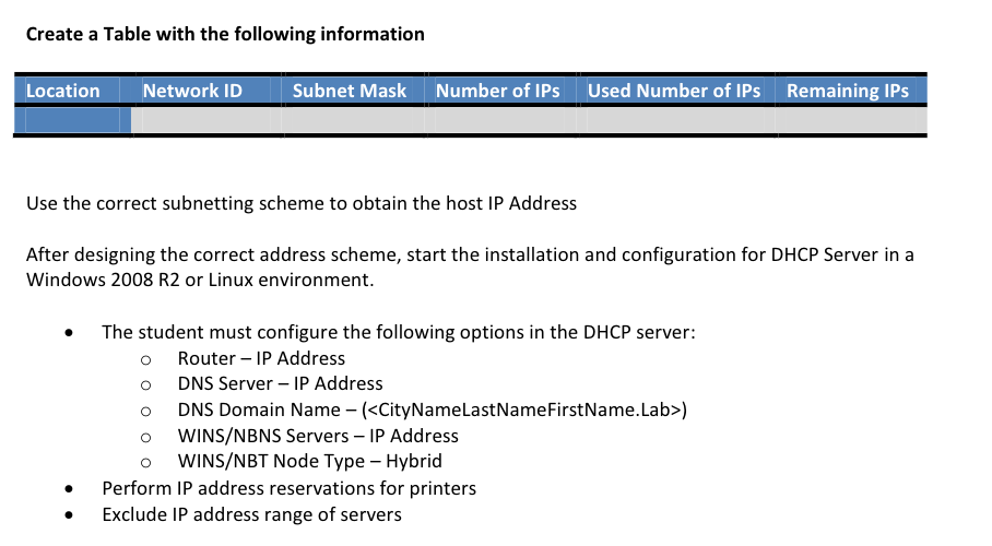 Objective Create IP Addressing Scheme Subnetting | Chegg.com Objective Create IP Addressing Scheme Subnetting | Chegg.com