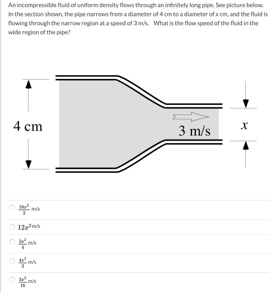 Solved An incompressible fluid of uniform density flows | Chegg.com