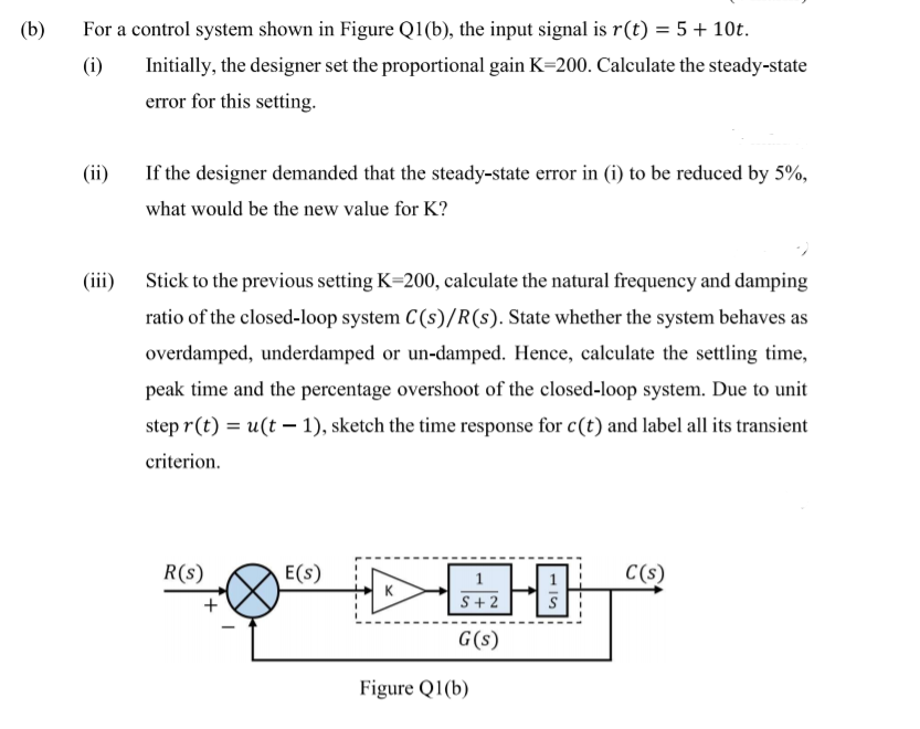 Solved (b) For a control system shown in Figure Q1(b), the | Chegg.com