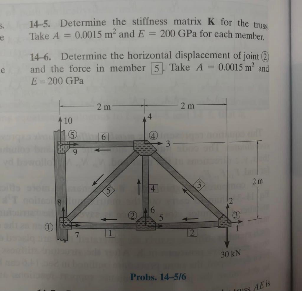 Solved 14-5. Determine the stiffness matrix K for the truss. | Chegg.com
