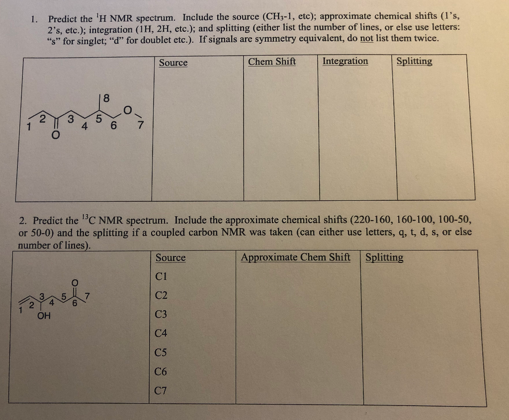 Solved 1. Predict the 'H NMR spectrum. Include the source | Chegg.com