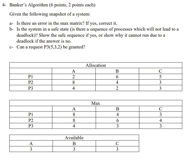Solved 4- Banker's Algorithm (6 points, 2 points each) Given | Chegg.com