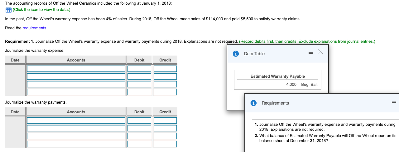 Solved The accounting records of Off the Wheel Ceramics | Chegg.com
