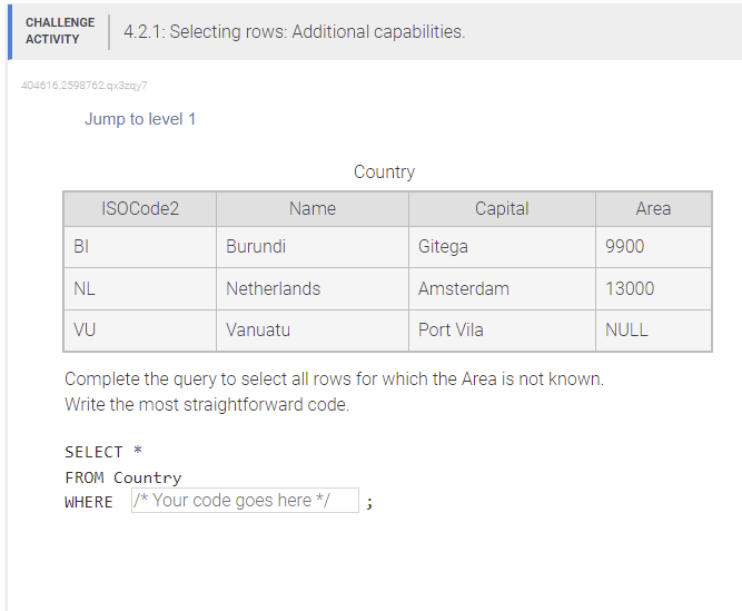 Solved CHALLENGE ACTIVITY 404616.2598762.qx3zqy7 4.2.1: | Chegg.com