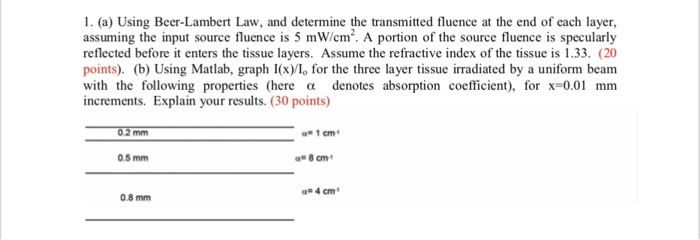 Solved 1. (a) Using Beer-Lambert Law, and determine the | Chegg.com