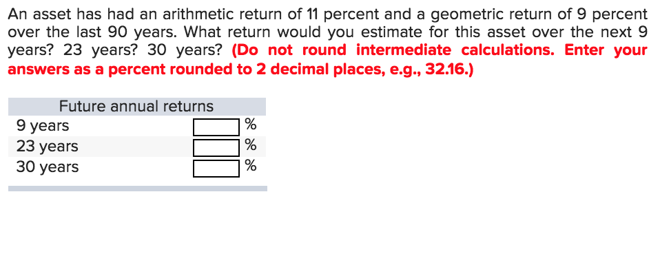 Solved An asset has had an arithmetic return of 11 percent | Chegg.com
