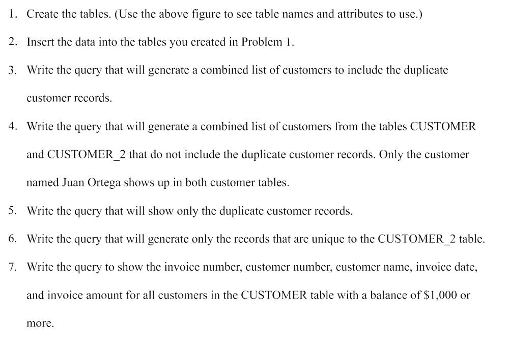 Solved Table name: CUSTOMER \begin{tabular}{|c|l|l|r|} | Chegg.com