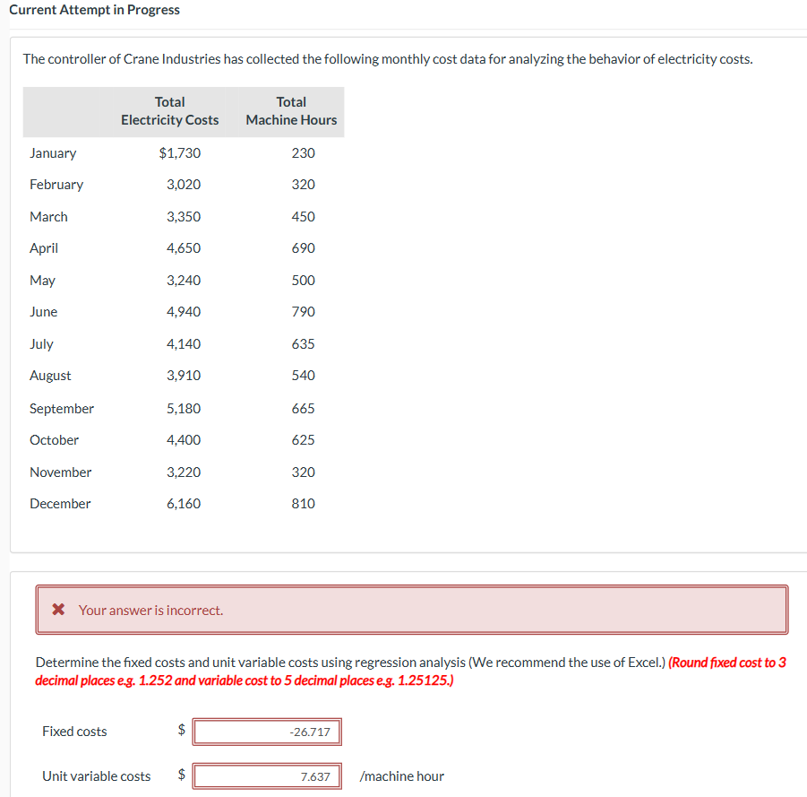 Solved Current Attempt in Progress The controller of Crane | Chegg.com