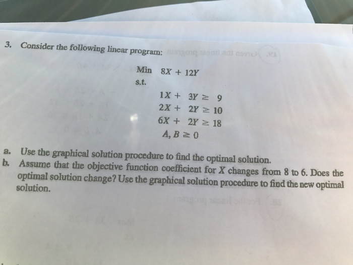 Solved Consider the following linear program: Min 8X + 12Y | Chegg.com