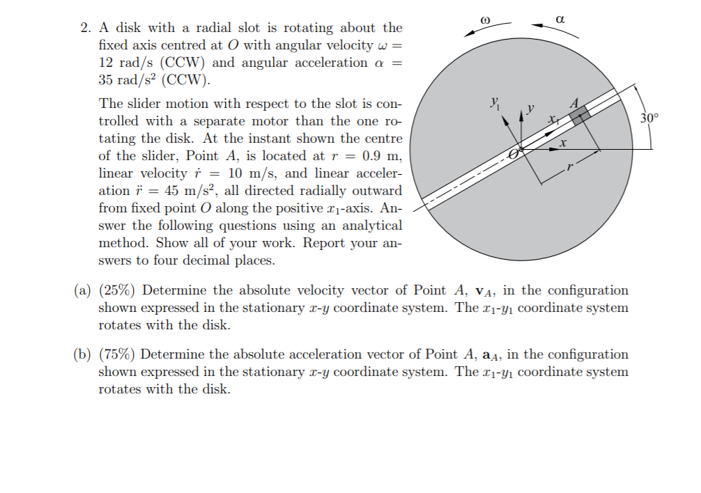 Solved O a 30° 2. A disk with a radial slot is rotating | Chegg.com