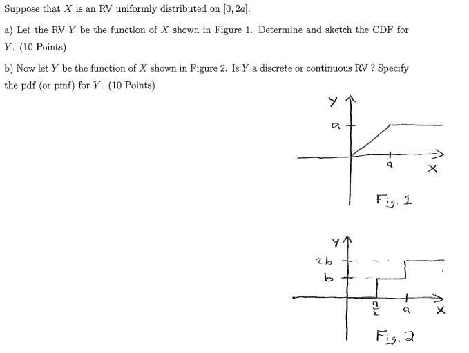 Solved Suppose that X is an RV uniformly distributed on [0, | Chegg.com