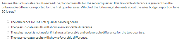 Solved Assume that actual sales results exceed the planned | Chegg.com