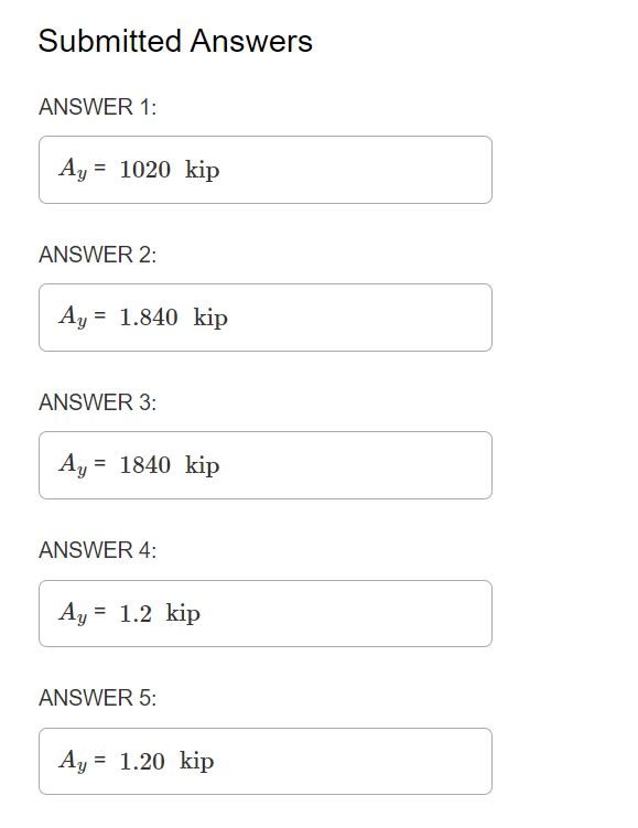 Solved Determine the reaction at support A. Express your | Chegg.com