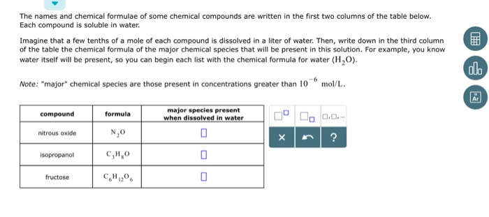 Solved The names and chemical formulae of some chemical | Chegg.com