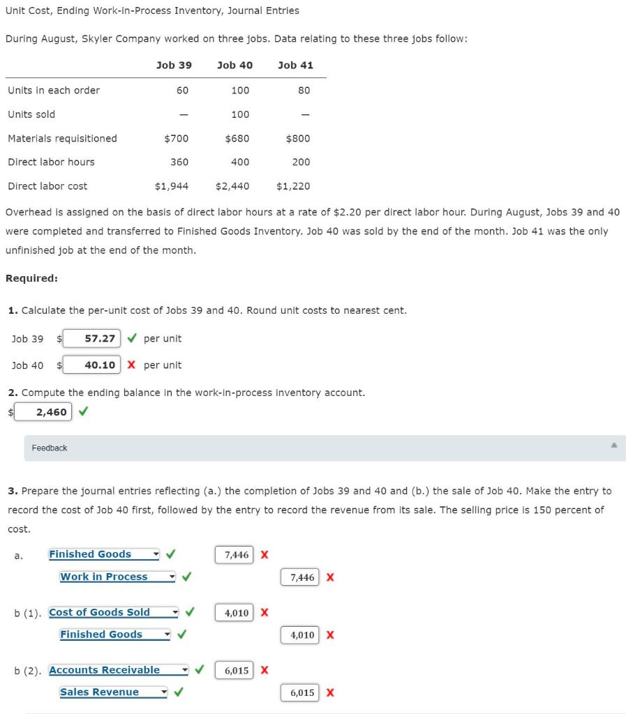 Solved Unit Cost, Ending Work-in-Process Inventory, Journal | Chegg.com
