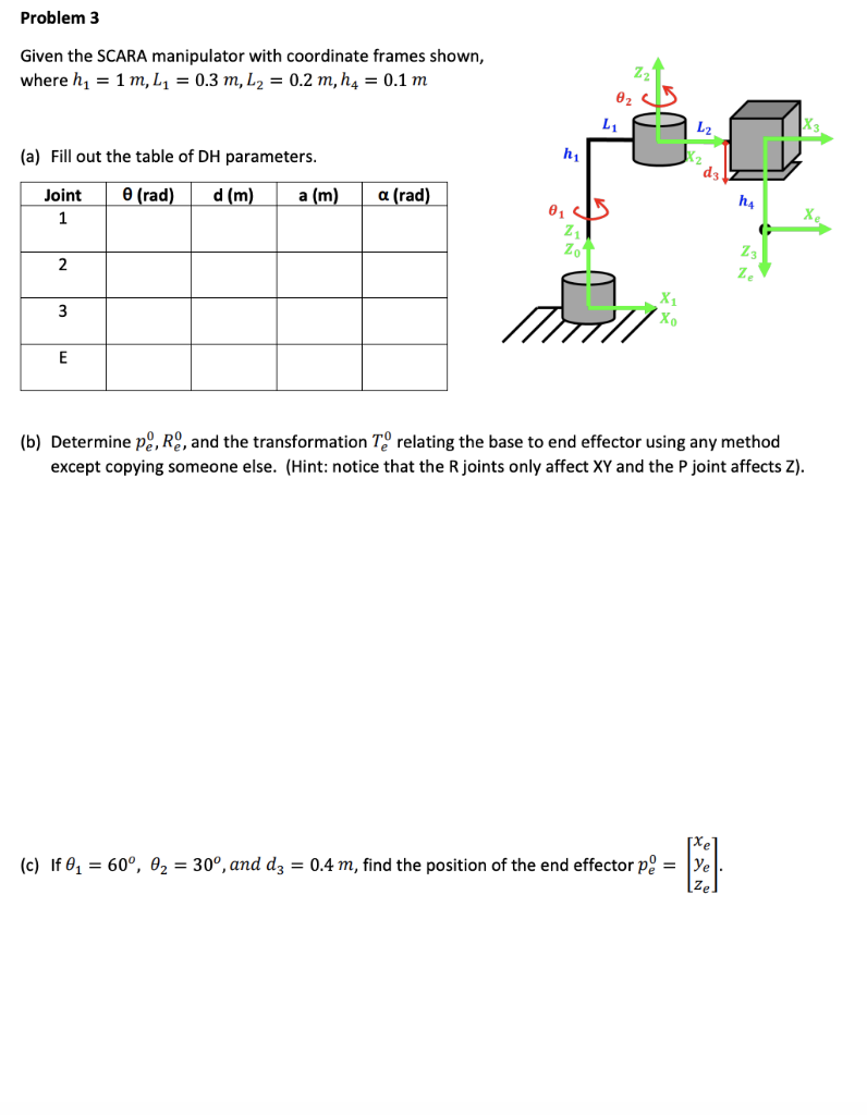 Solved Problem 3 Given the SCARA manipulator with coordinate | Chegg.com Solved Problem 3 Given the SCARA manipulator with coordinate | Chegg.com