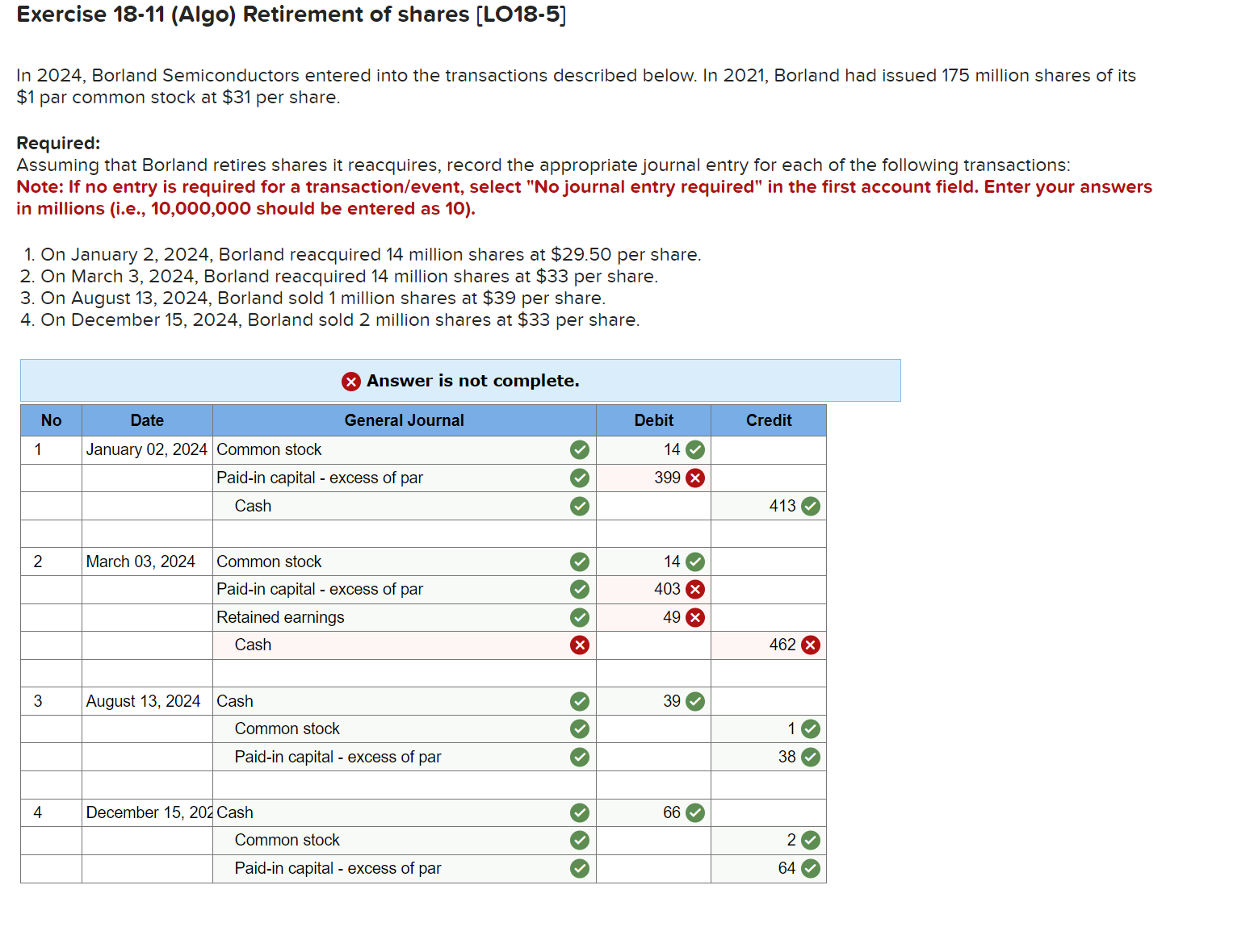 Solved Exercise 18-11 (Algo) ﻿Retirement of shares | Chegg.com