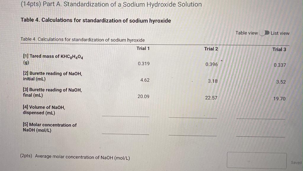 Solved (14pts) Part A. Standardization of a Sodium Hydroxide | Chegg.com