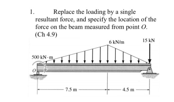 Solved 1.Replace the loading by a single resultant force, | Chegg.com