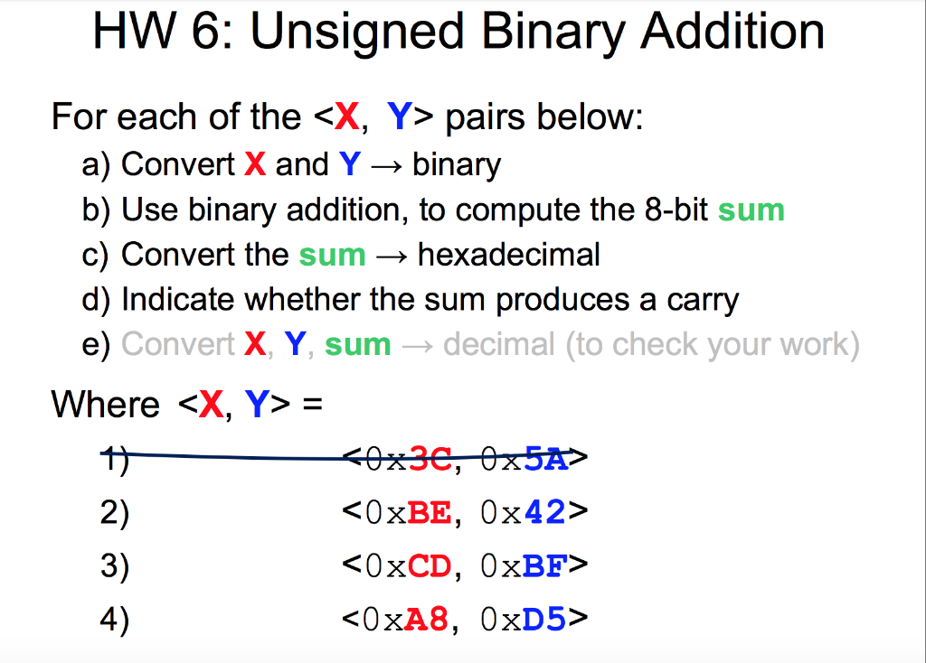 Solved HW 6: Unsigned Binary Addition For each of the pairs | Chegg.com