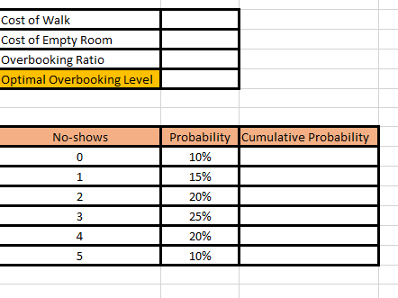 Hotel X has 180 ﻿rooms. The hotel has an average | Chegg.com