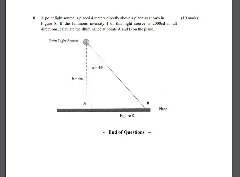 Solved 8. (10 marks) A point light source is placed 4 meters | Chegg.com